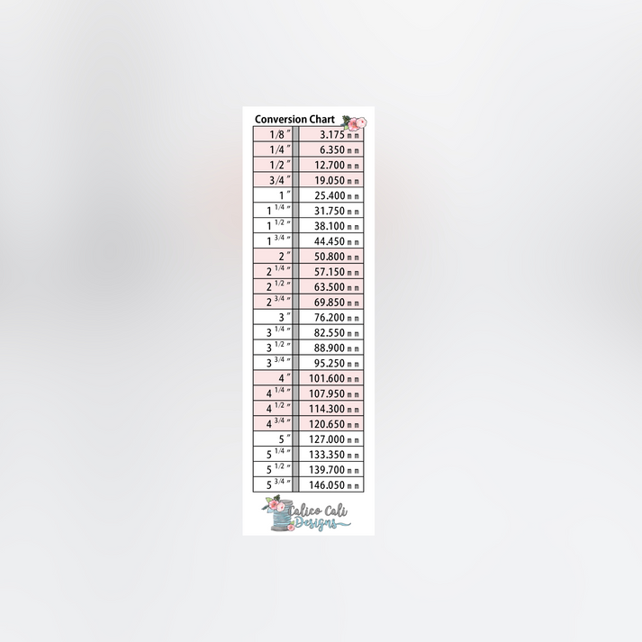 Inches to MM Conversion Chart Bookmark – Calico Cali Designs
